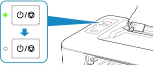 Canon : PIXMA Manuals : E200 series : Unplugging the Printer