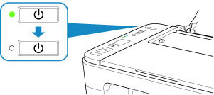Canon : PIXMA Manuals : E3100 series : Unplugging the Printer