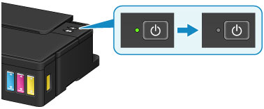Canon : PIXMA Manuals : G1000 series : Notice for Unplugging the Power Cord