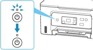 Canon : Inkjet Manuals : G2070 series : Unplugging the Printer