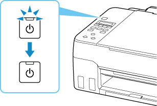 Canon : Inkjet Manuals : G600 series : Unplugging the Printer